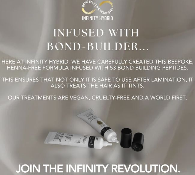 The History and Evolution of Permanent Makeup